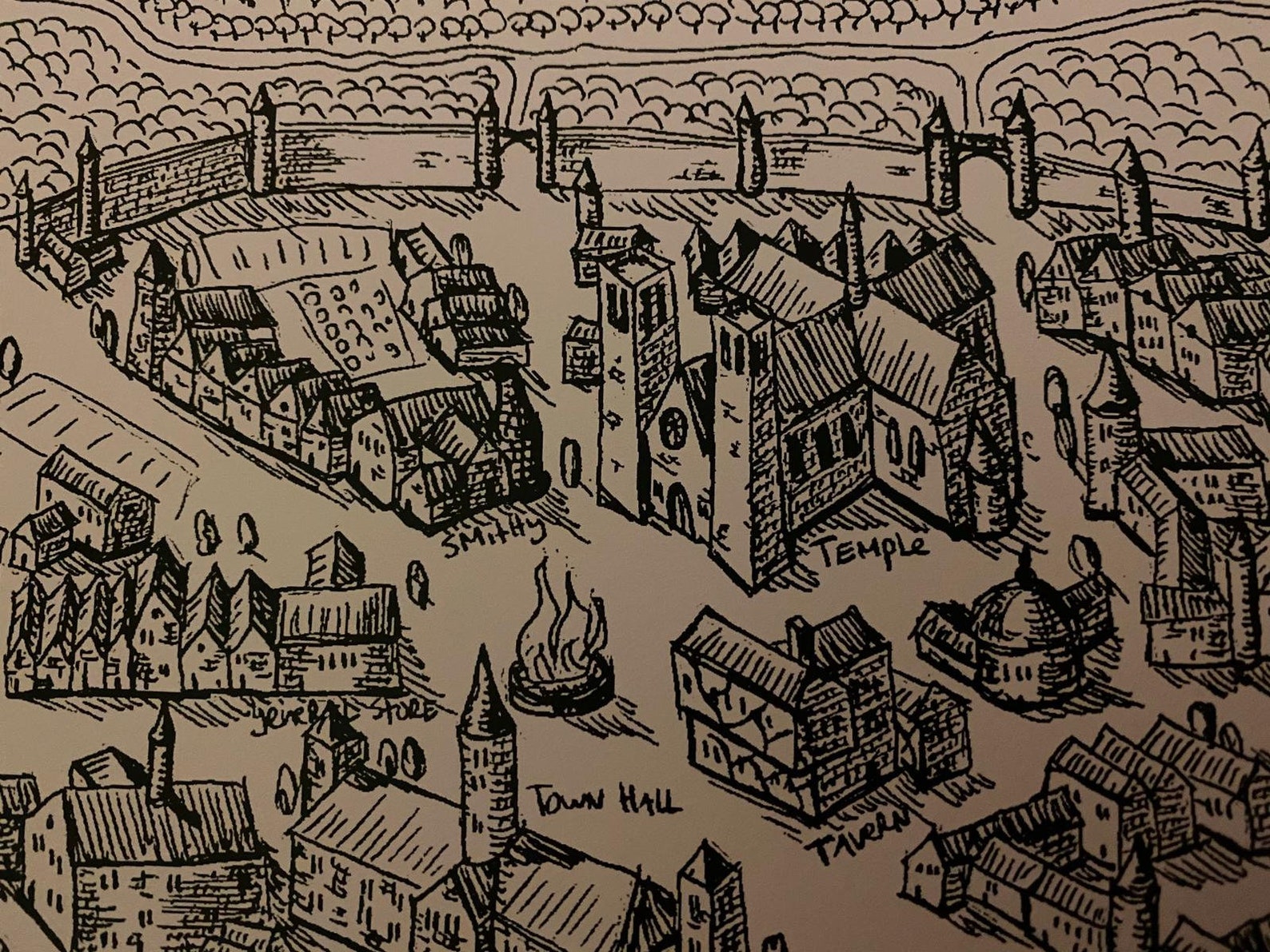 Map Bastion, Fantasy Map, Fantasy City, Top Down View, Carthography ...