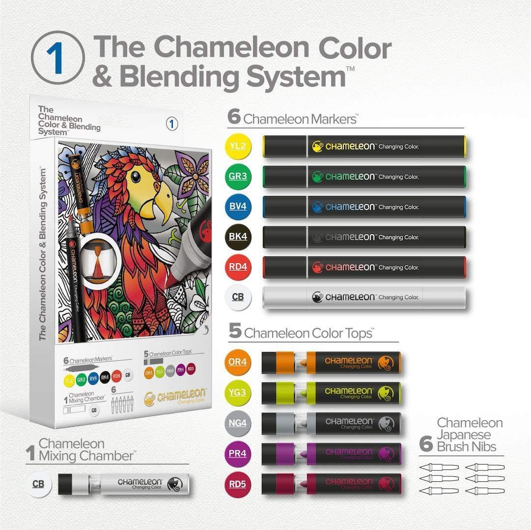 Chameleon Colour and Blending System Marker Pen and Color Tops - Etsy