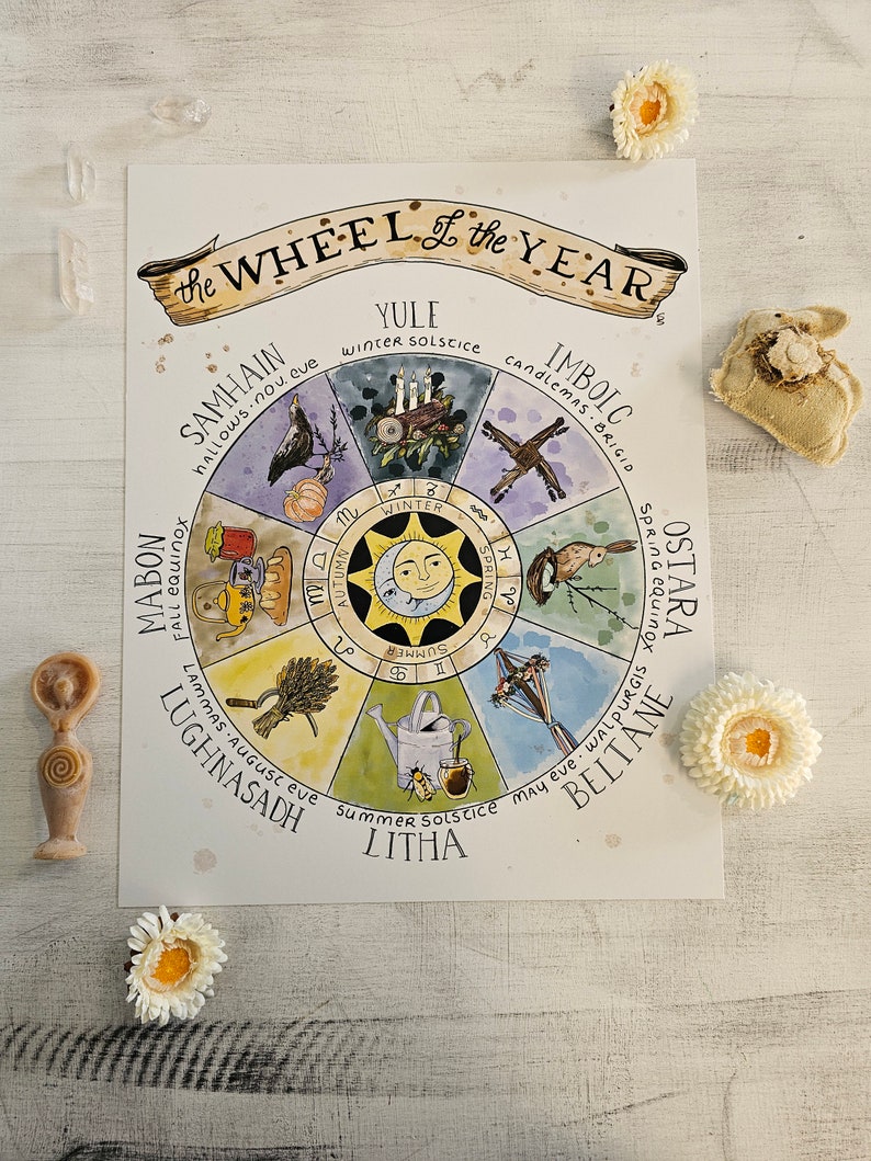 Wheel of the Year - 11x14 - Digital Art - Fine Art Giclée Reproduction ...