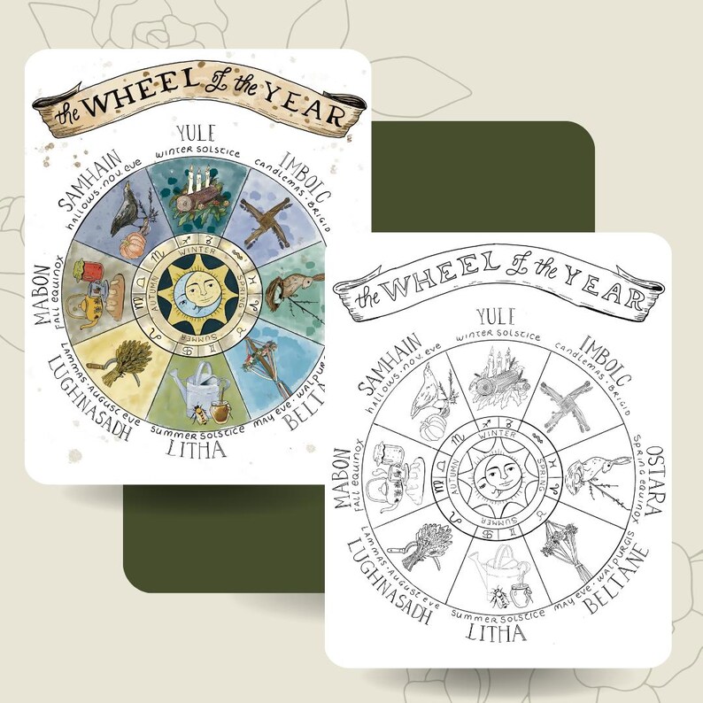 Wheel of the Year Coloring Page | Samhain, Yule, Imbolc, Ostara ...