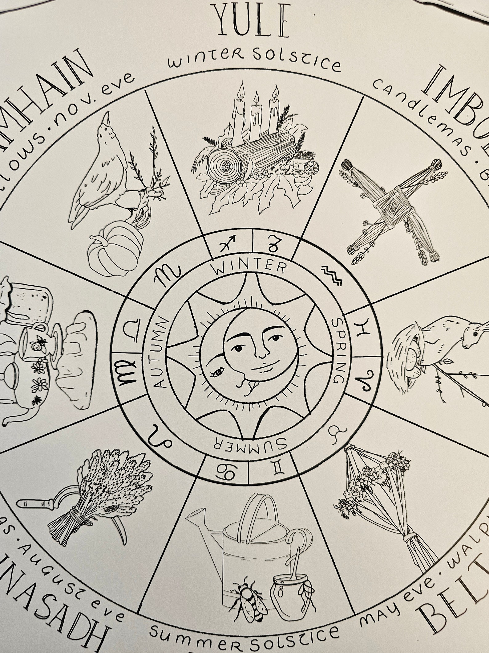 Wheel of the Year - 11x14 - Coloring Poster - Fine Art Giclée ...