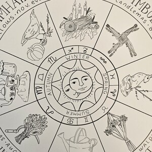 Wheel of the Year - 11x14 - Coloring Poster - Fine Art Giclée ...