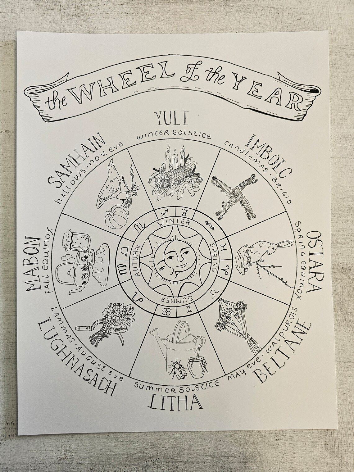 Wheel of the Year - 11x14 - Coloring Poster - Fine Art Giclée ...