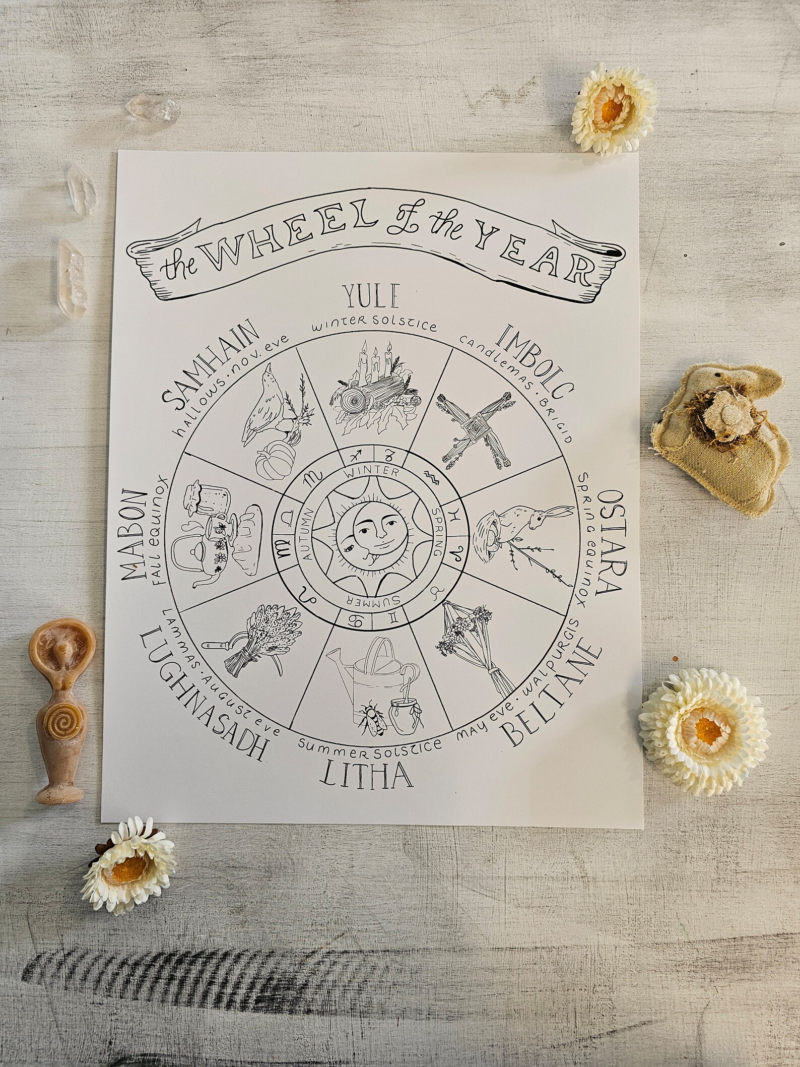 Wheel of the Year - 11x14 - Coloring Poster - Fine Art Giclée ...