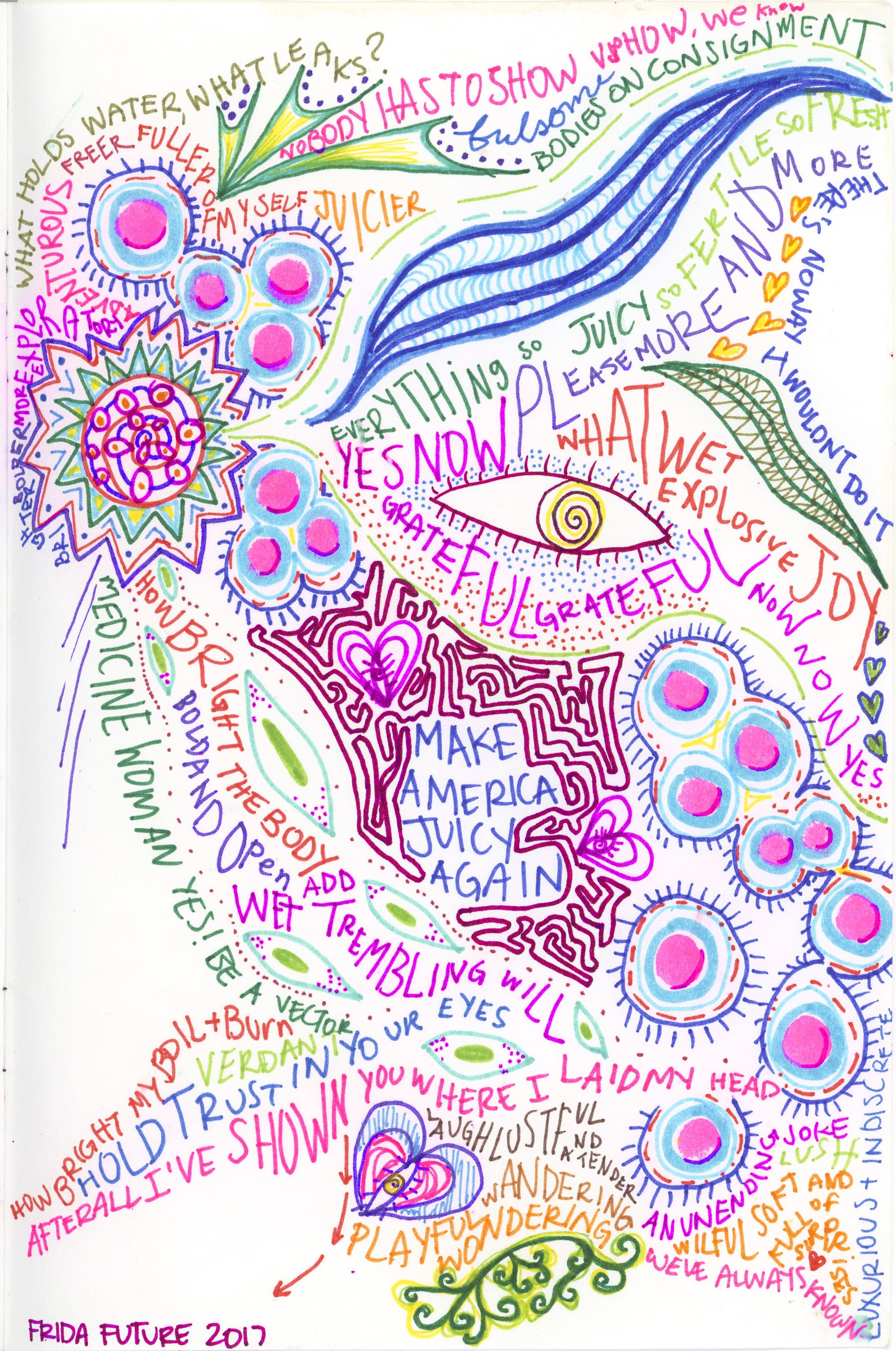 Identity Art Project Ideas