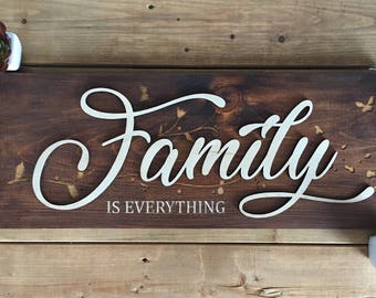 Family quote sign | Etsy