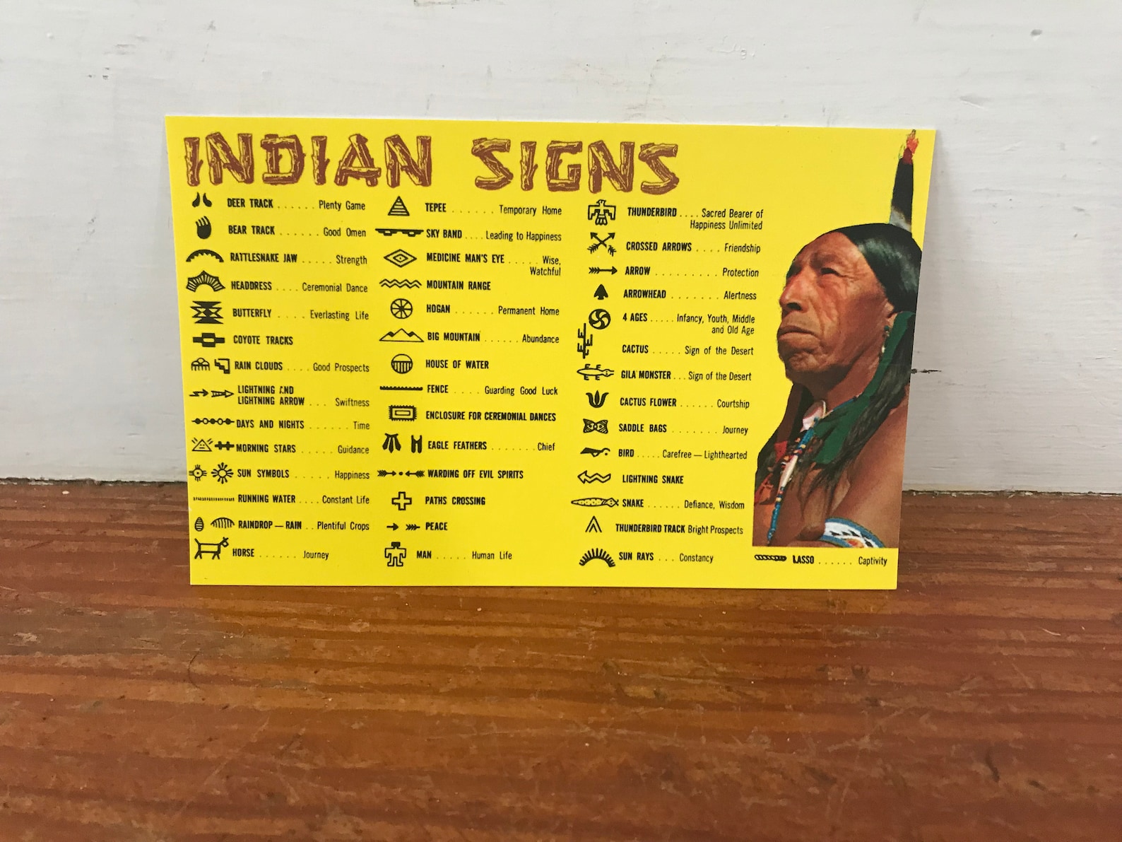 Vintage Postcard Indian Signs and Symbols Native American | Etsy