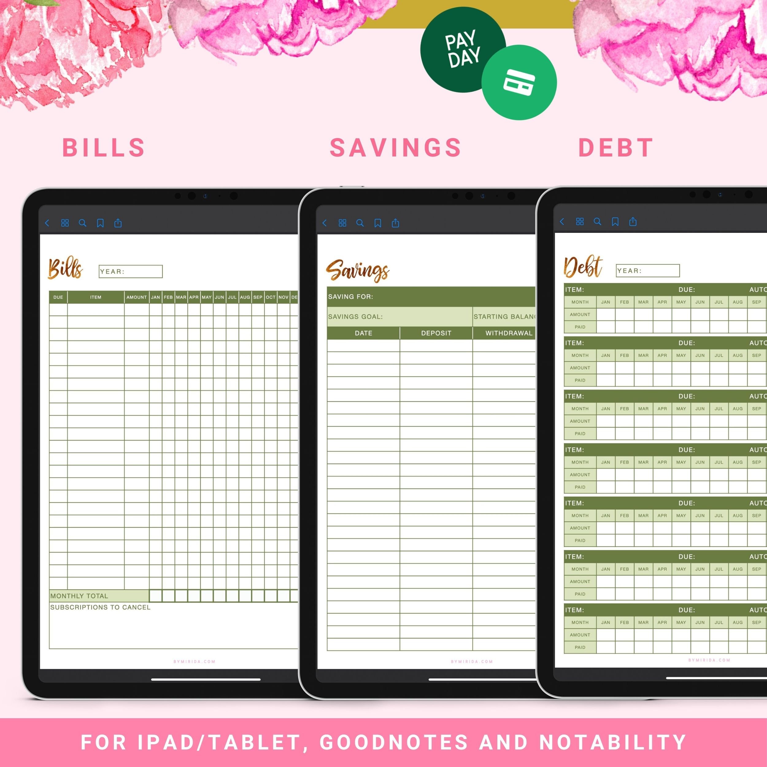 Digital BUDGET Planner for iPad Finance Tracker Goodnotes Budgeting ...