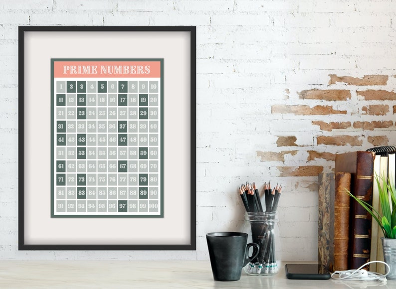 Boho Prime Numbers Educational Printable, Digital Download - Etsy