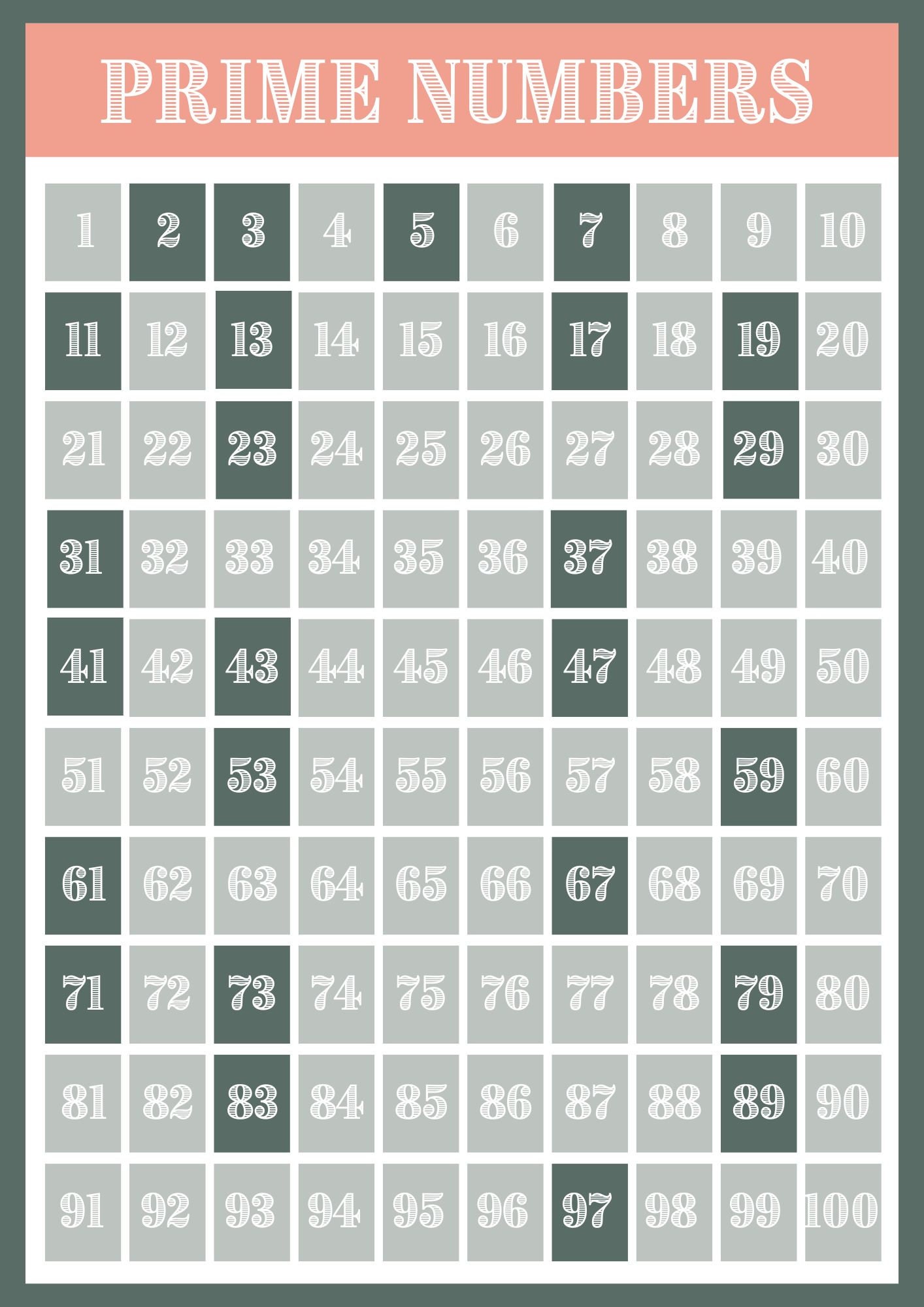 Boho Prime Numbers Educational Printable, Digital Download - Etsy