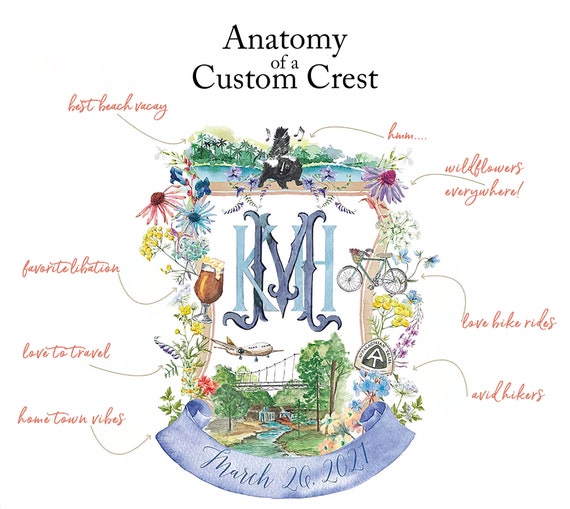 Custom wedding crest 60 photos - Astyledwedding.com