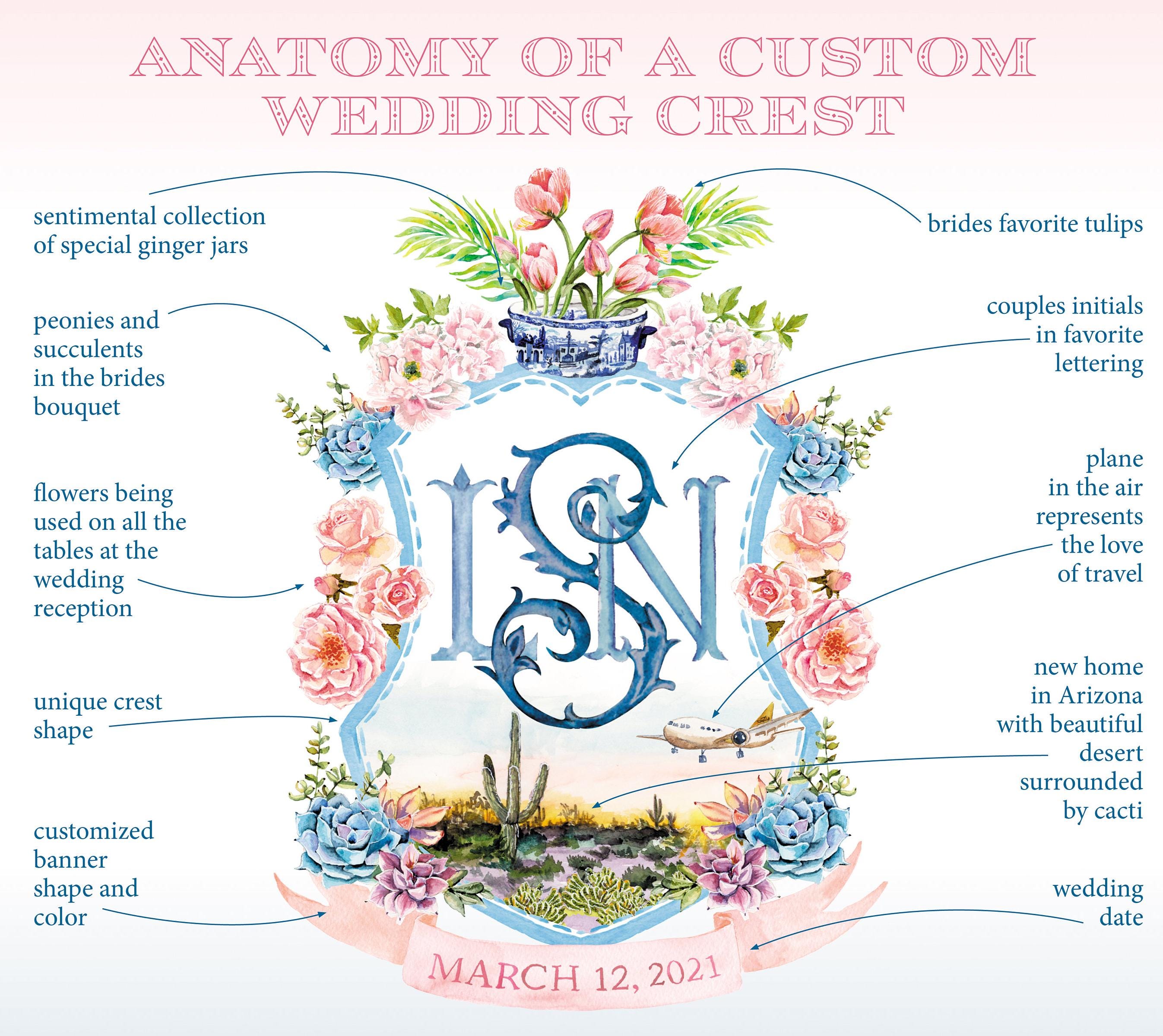 Custom wedding crest 60 photos - Astyledwedding.com