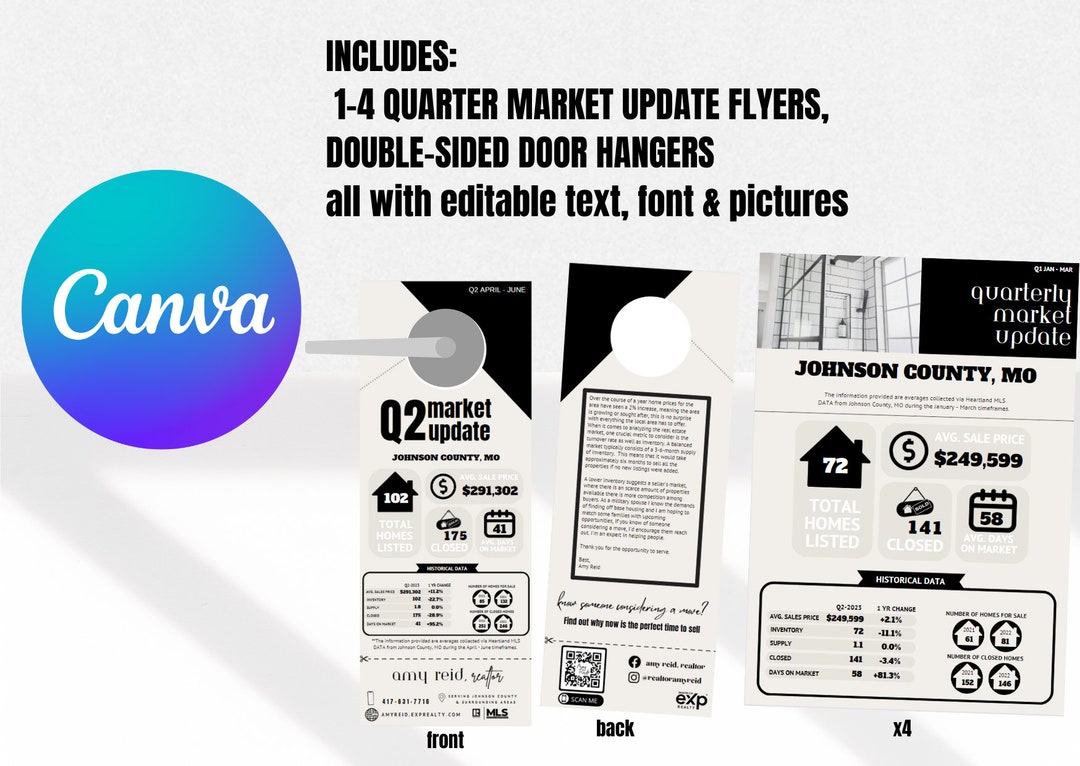 Editable Market Update Flyers, Door Hanger for Realtors, - Etsy