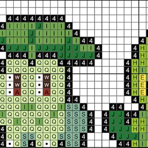 All Generations Pokemon Starters Cross Stitch Pattern - Etsy