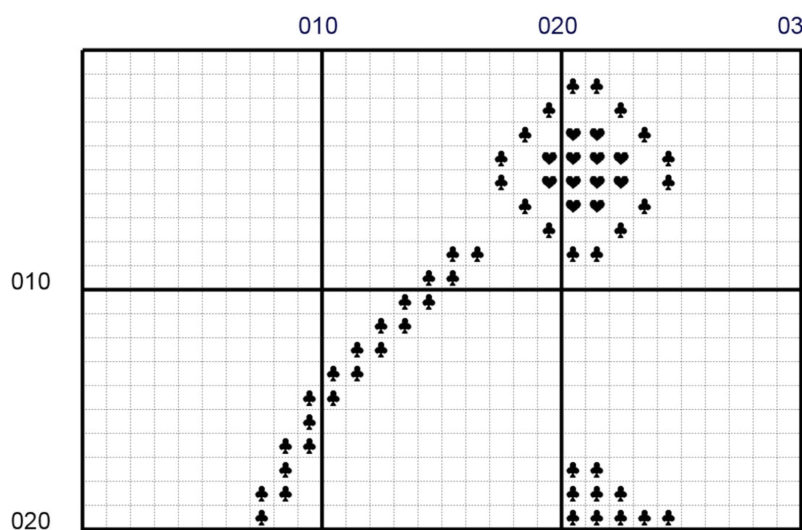 Sheikah Eye Breath of the Wild Cross Stitch Pattern | Etsy