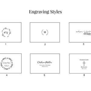 Personalized Photo Glass Box, Engraved Image Box, 4x6, 5x7, 8x10 Photo ...