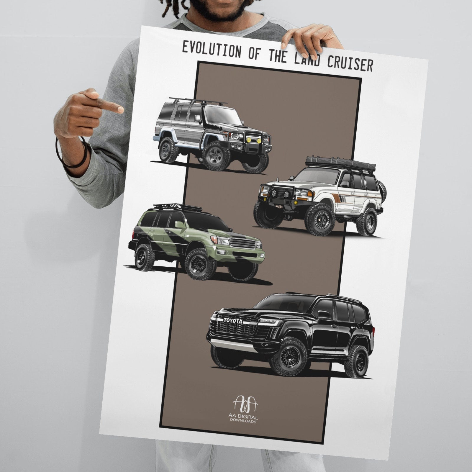 Printable Artwork Generations of the Land Cruiser Wall Art Lc300 ...