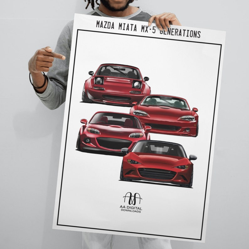 Generations of the Miata Mx5, Eunos Roadster, Printable Wall Art ...