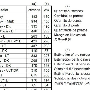 Counted Cross-stitch Pattern in PDF, Gaudi's Drac, Lizard, Park Güell, Barcelona. - Etsy