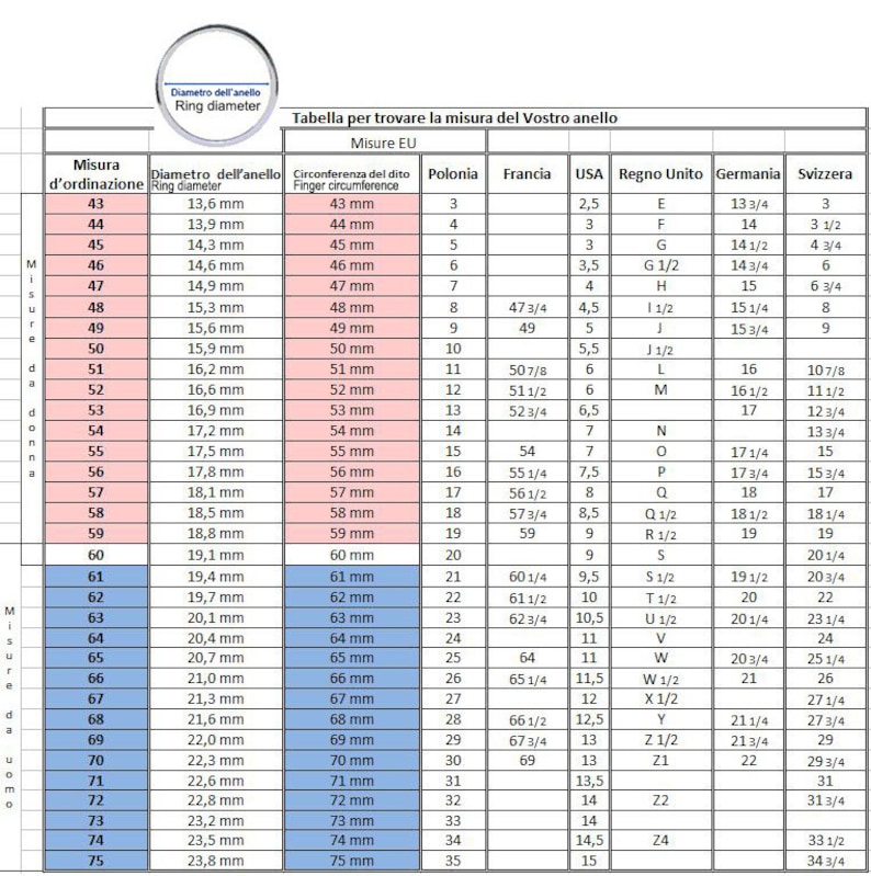 Days Gone Deacon St John Ring Ring Custom Size - Etsy UK