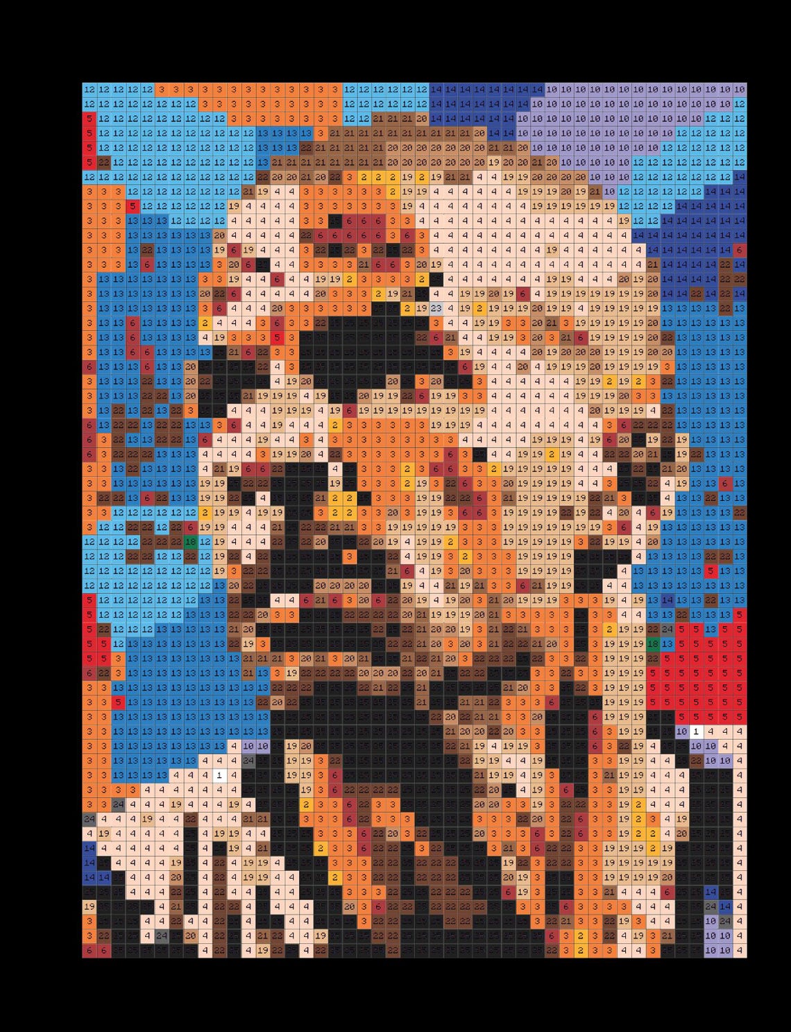 Color by Number 30 NBA BASKETBALL LEGENDS Coloring Printable Pages ...