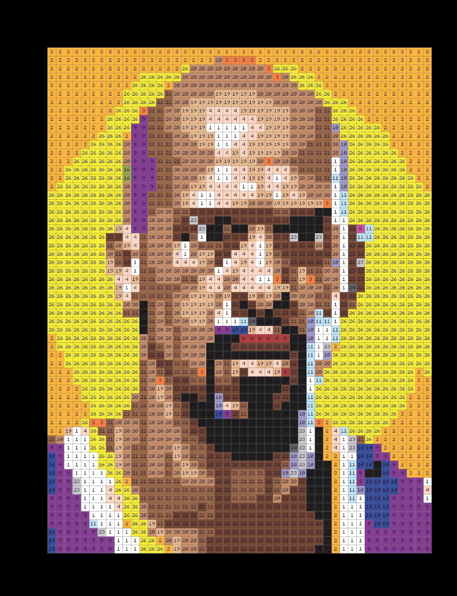 Color by Number 30 NBA BASKETBALL LEGENDS Coloring Printable Pages ...