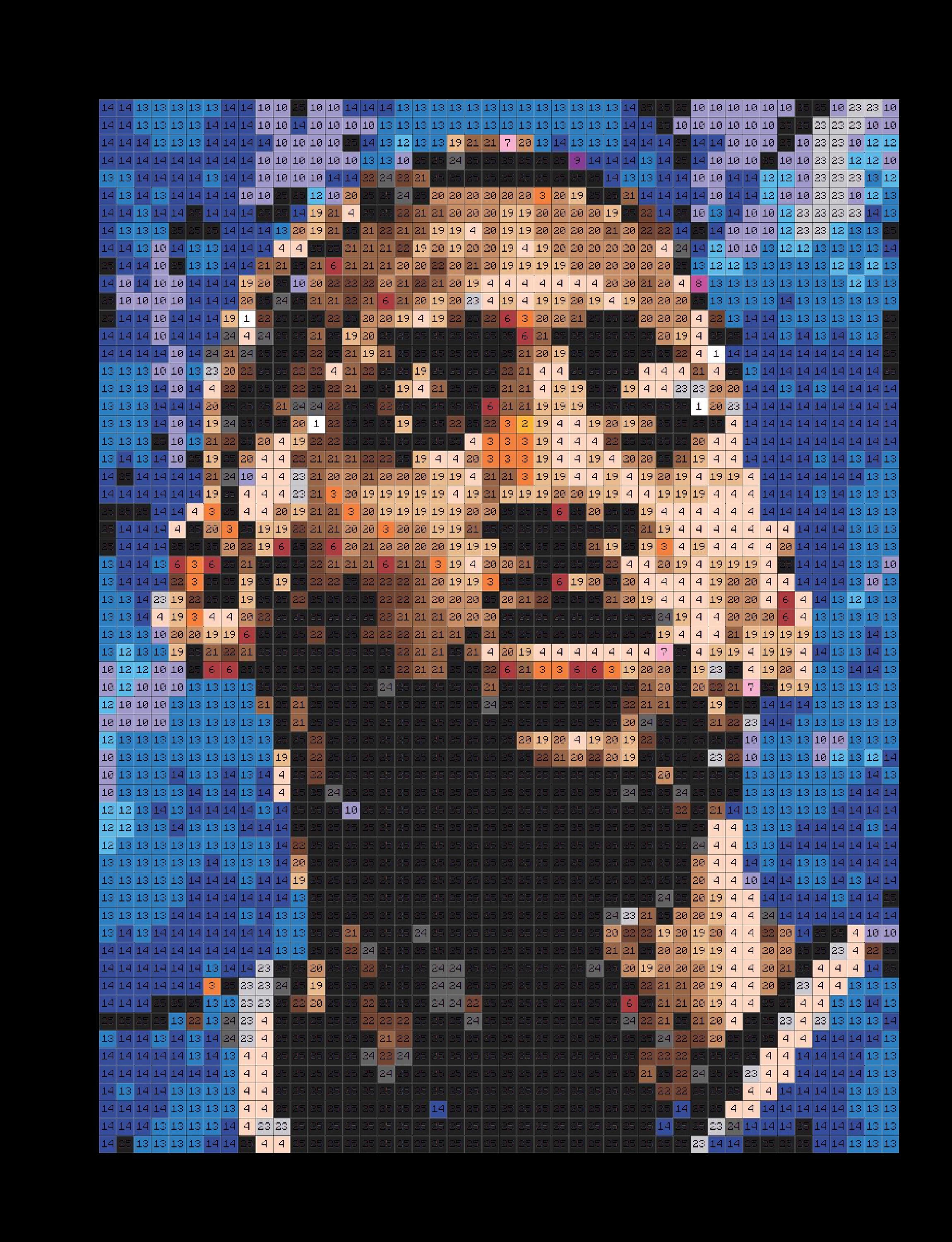 Color by Number 30 NBA BASKETBALL LEGENDS Coloring Printable Pages ...