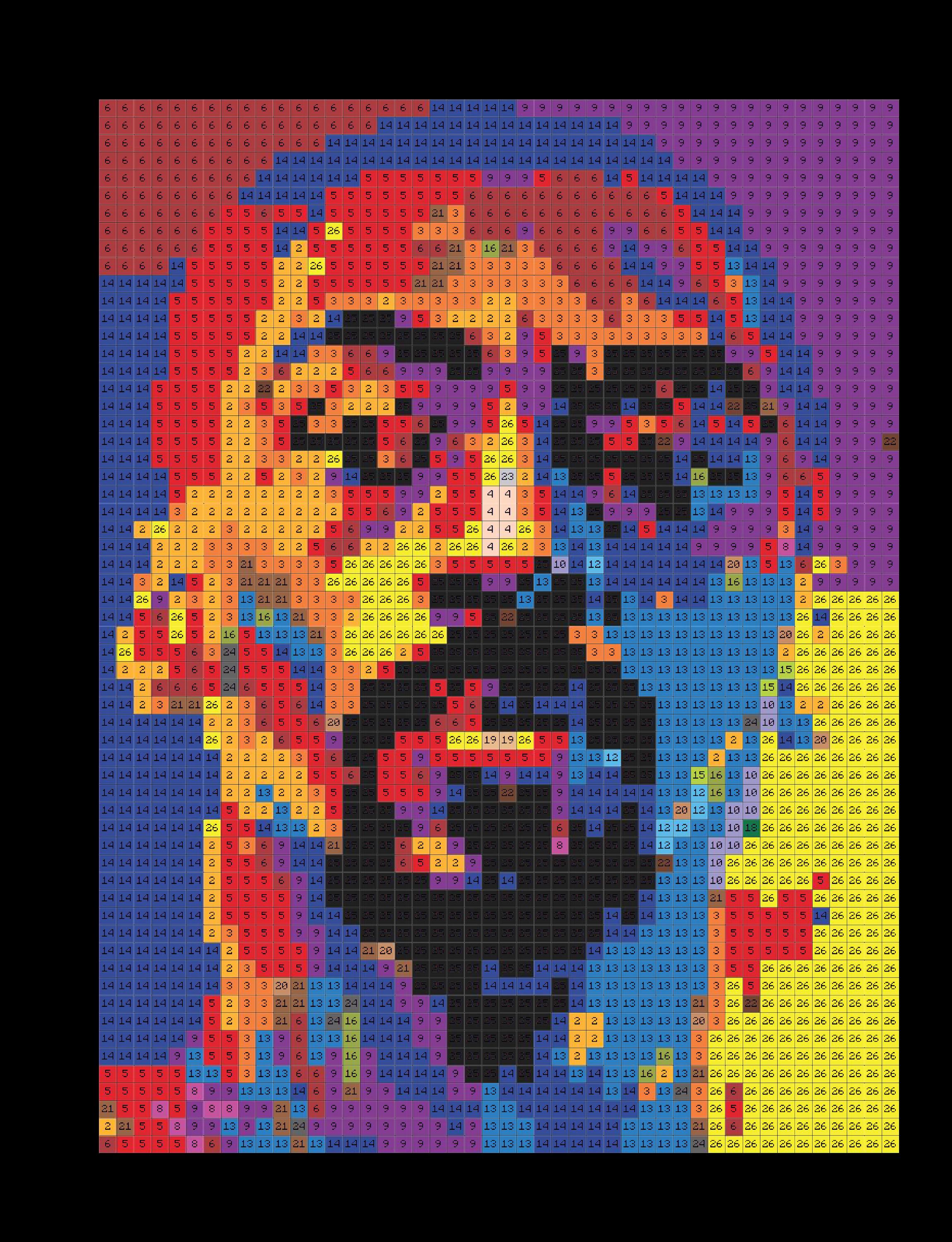 Color by Number 30 NBA BASKETBALL LEGENDS Coloring Printable Pages ...