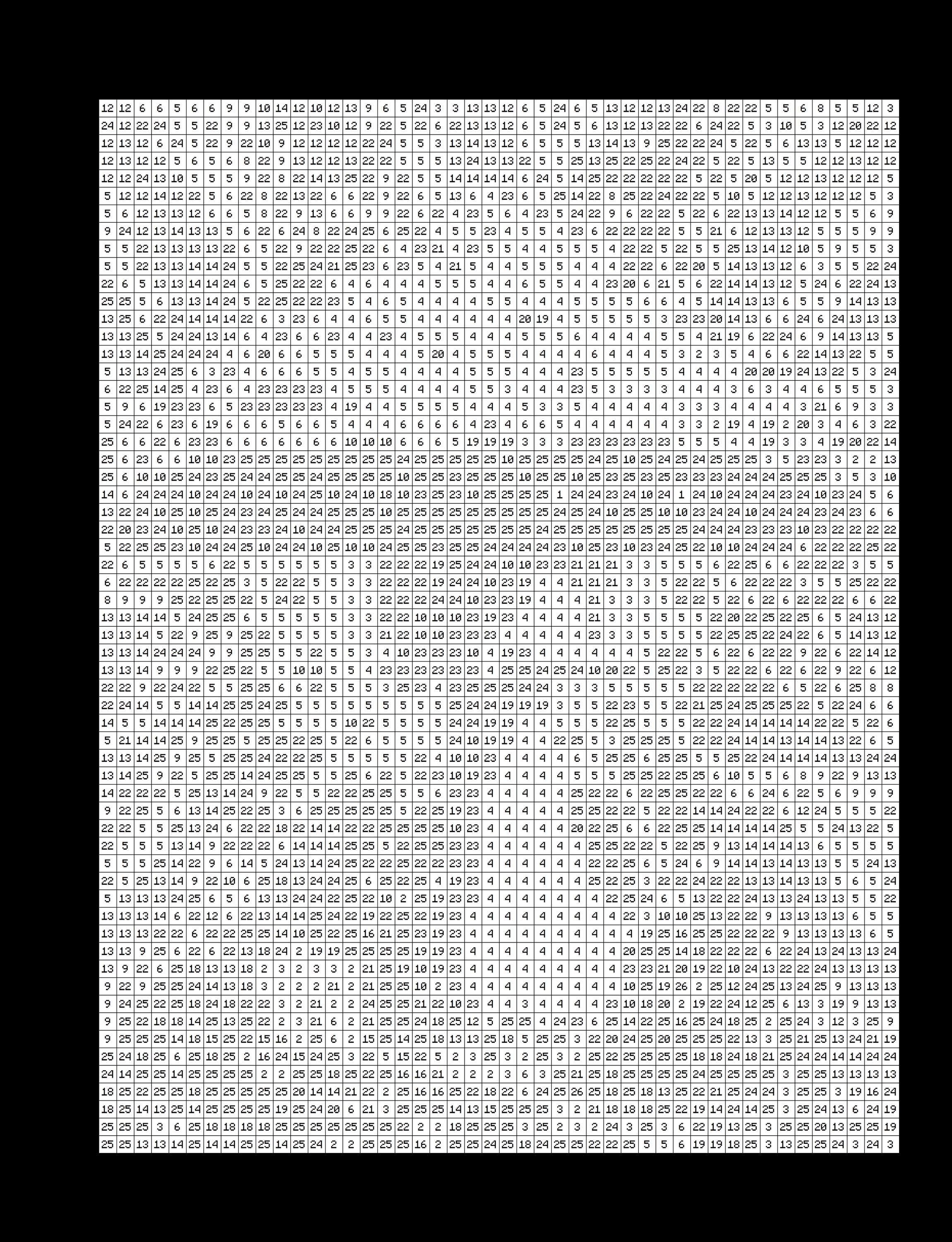 Color by Number PSYCHEDELIC TRIPPY Printable Coloring Pages Coloring ...