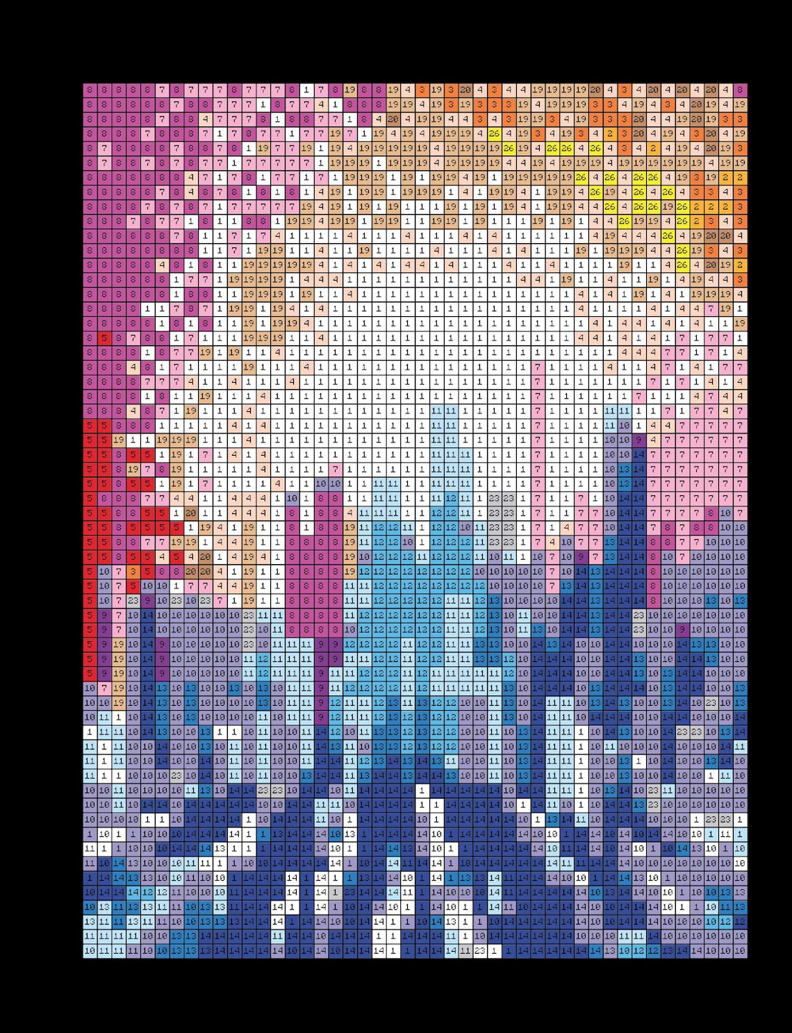 Color by Number LANDSCAPES Printable Coloring Pages Coloring Book Pixel ...
