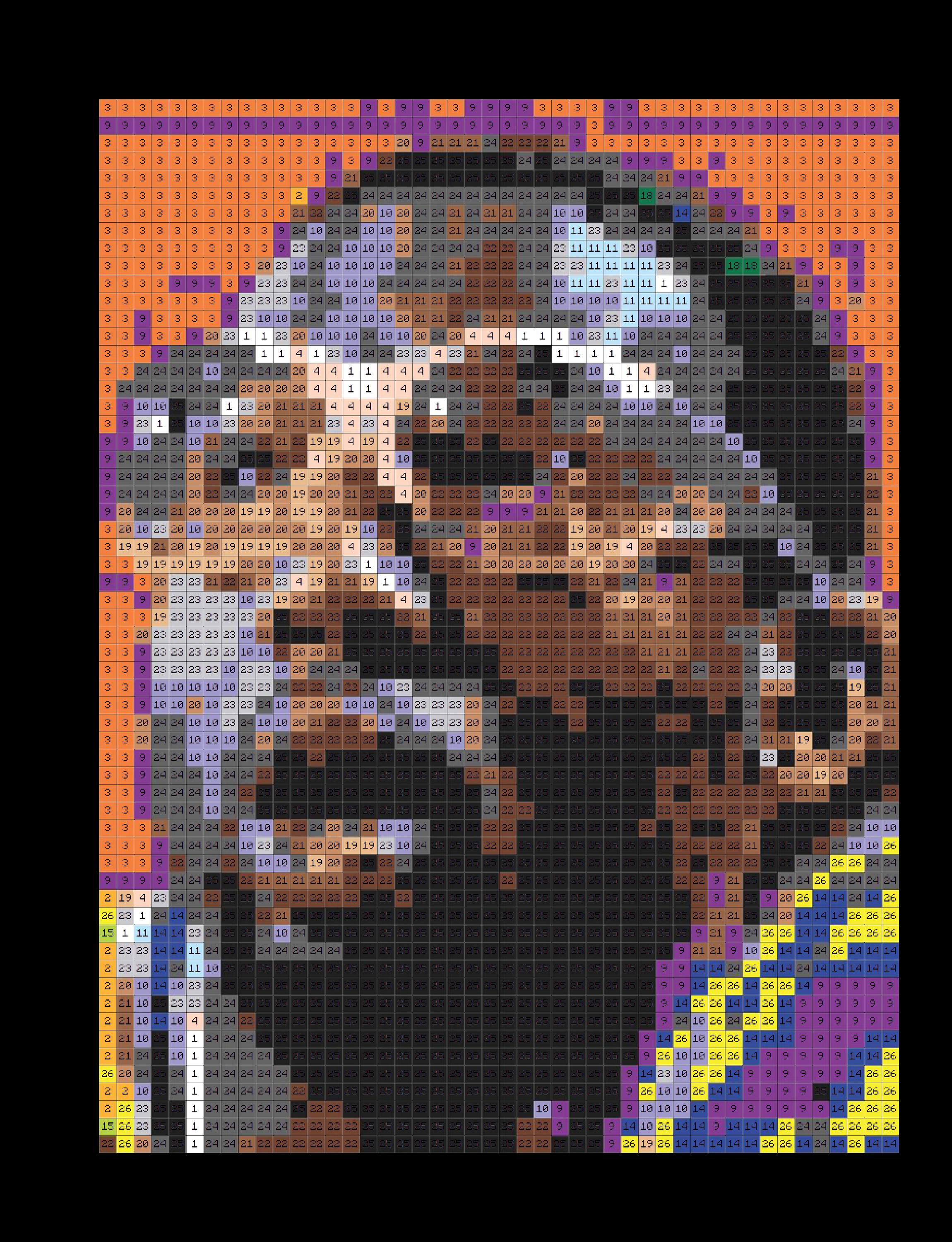 Color by Number 30 NBA BASKETBALL LEGENDS Coloring Printable Pages ...