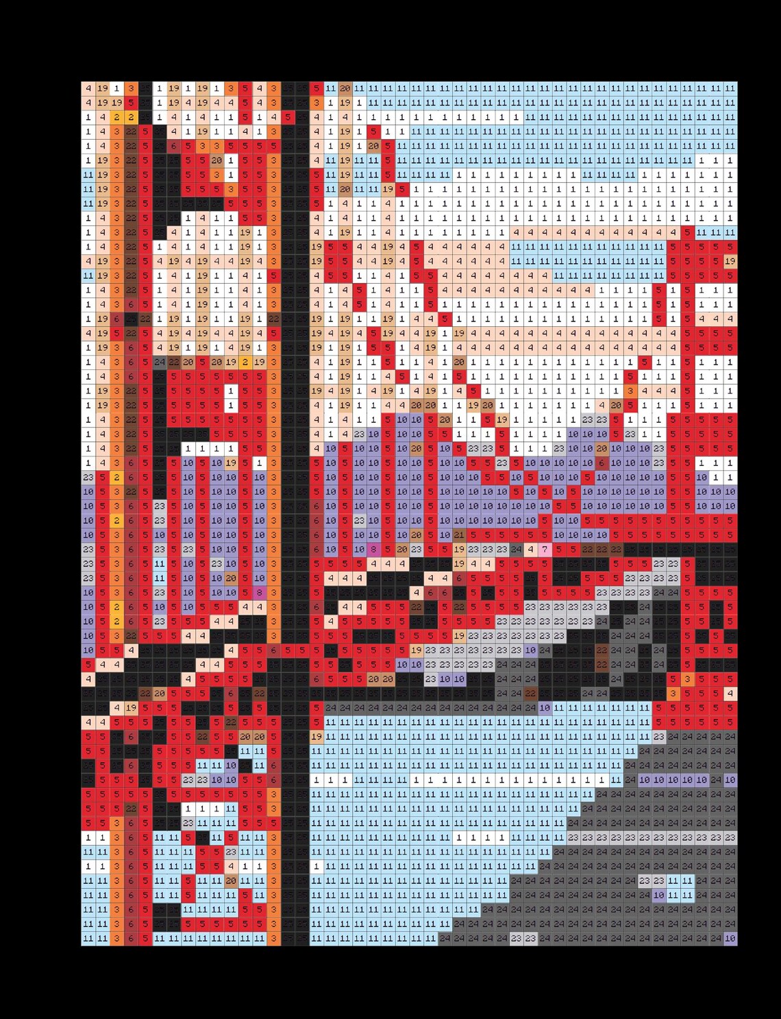 50 USA STATES of AMERICA Printable Color by Number Coloring Pages Pixel ...