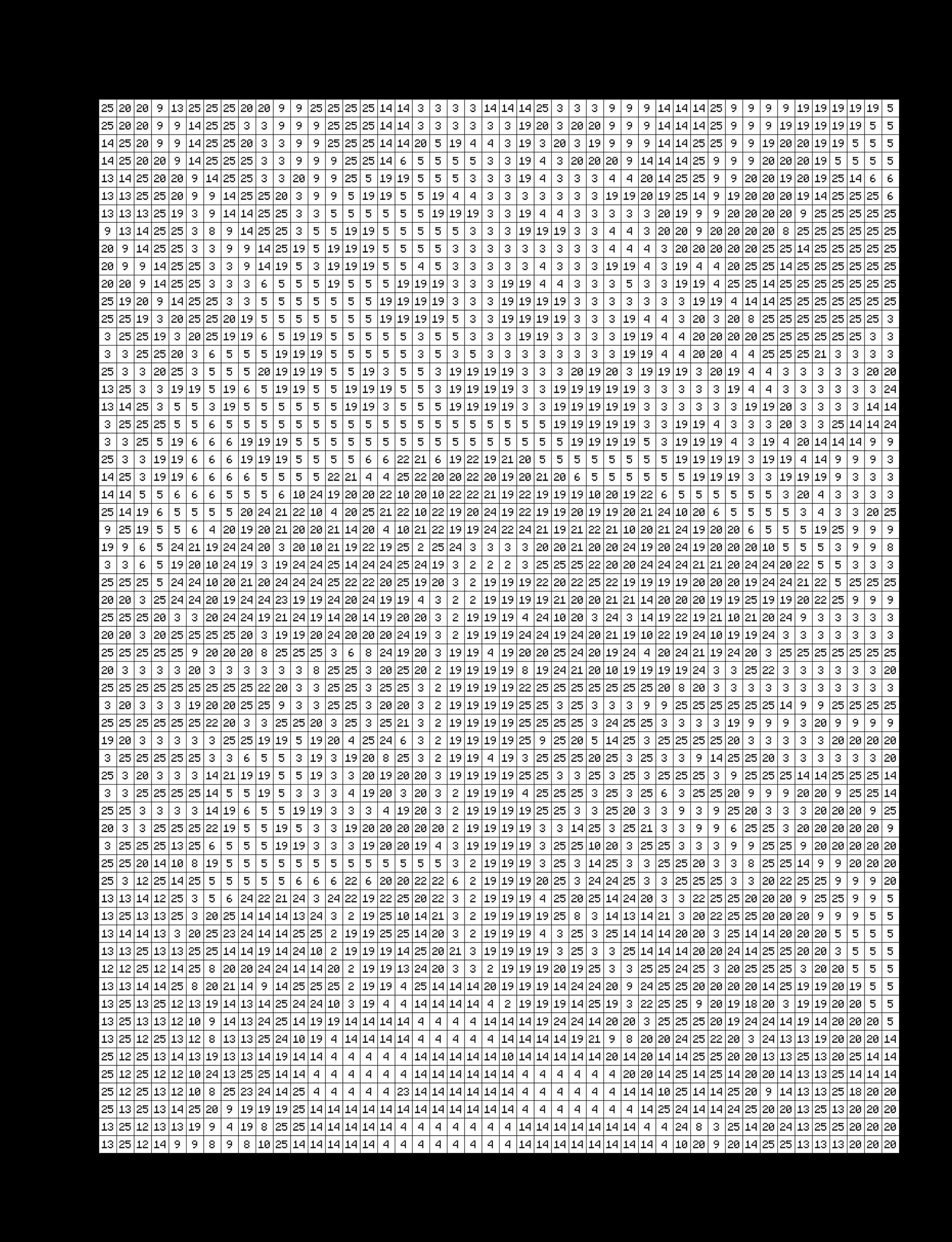 Color by Number PSYCHEDELIC TRIPPY Printable Coloring Pages Coloring ...