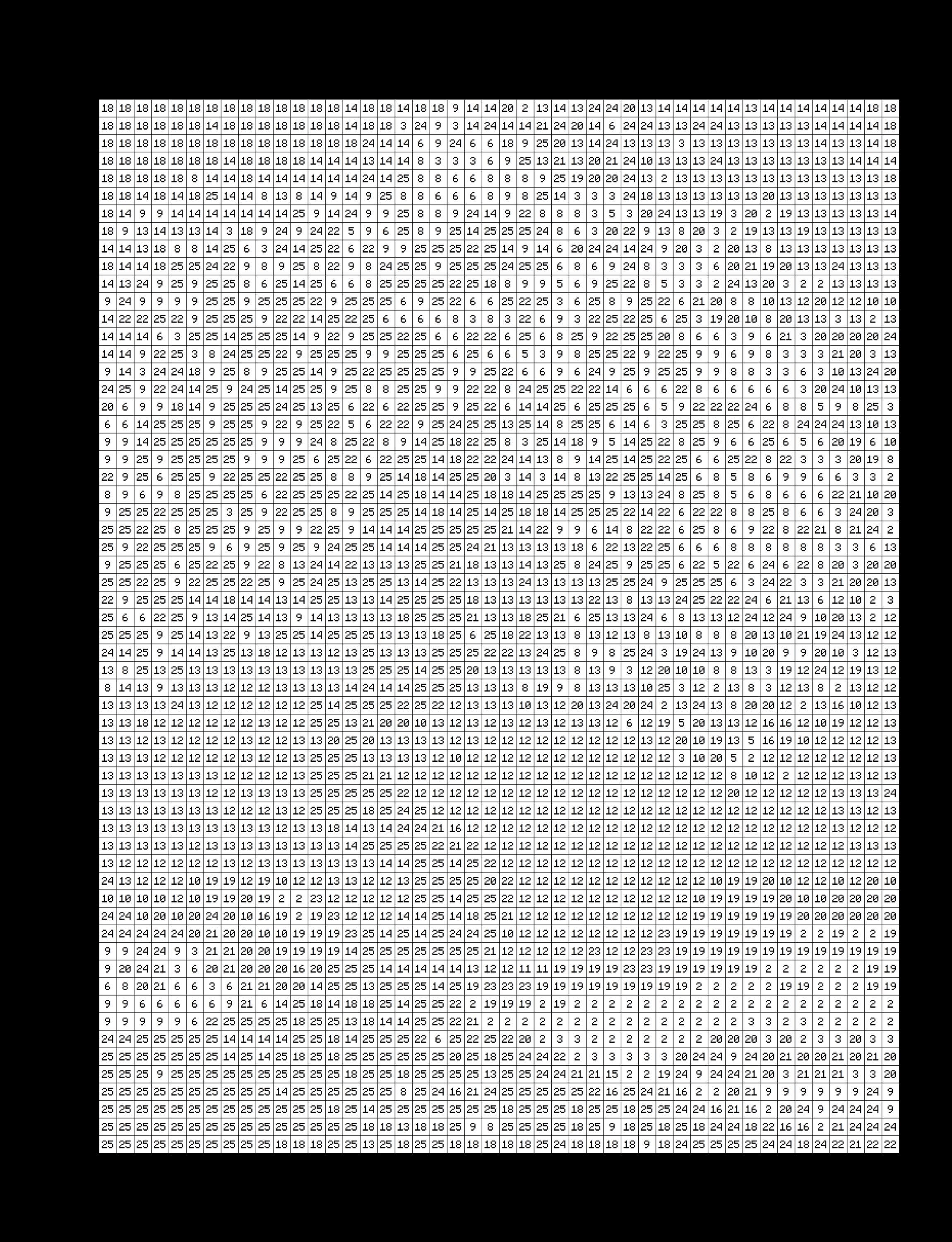 Color by Number PSYCHEDELIC TRIPPY Printable Coloring Pages Coloring ...