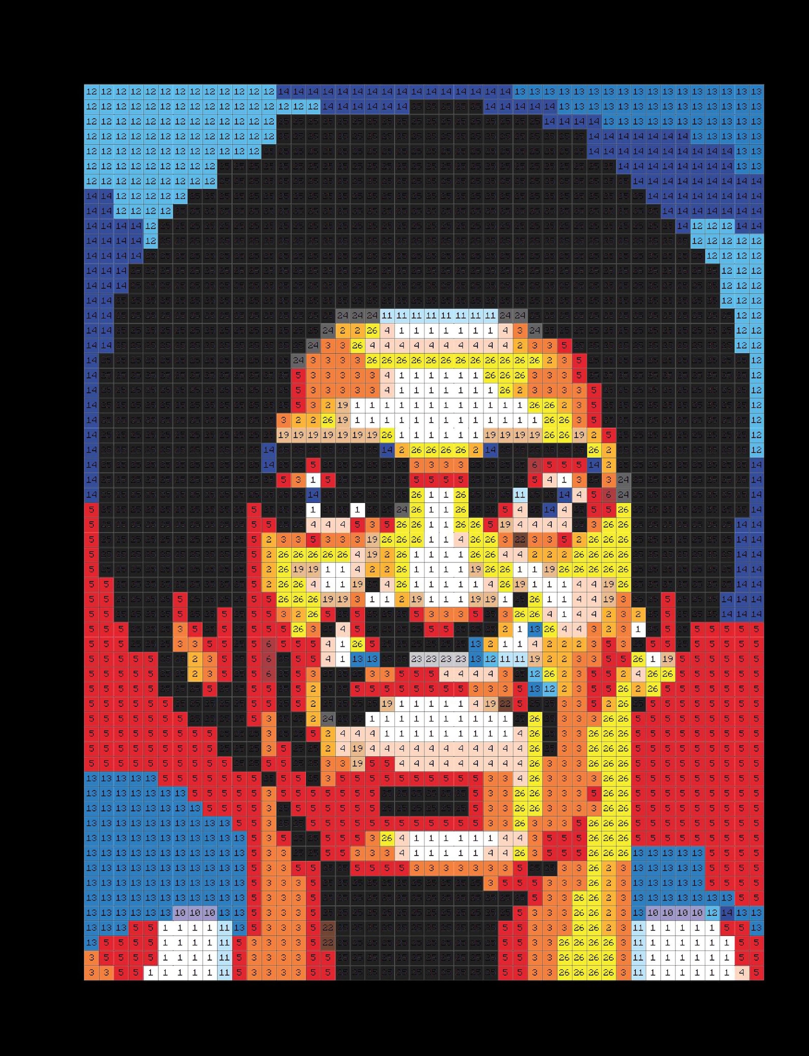 Color by Number 30 NBA BASKETBALL LEGENDS Coloring Printable Pages ...