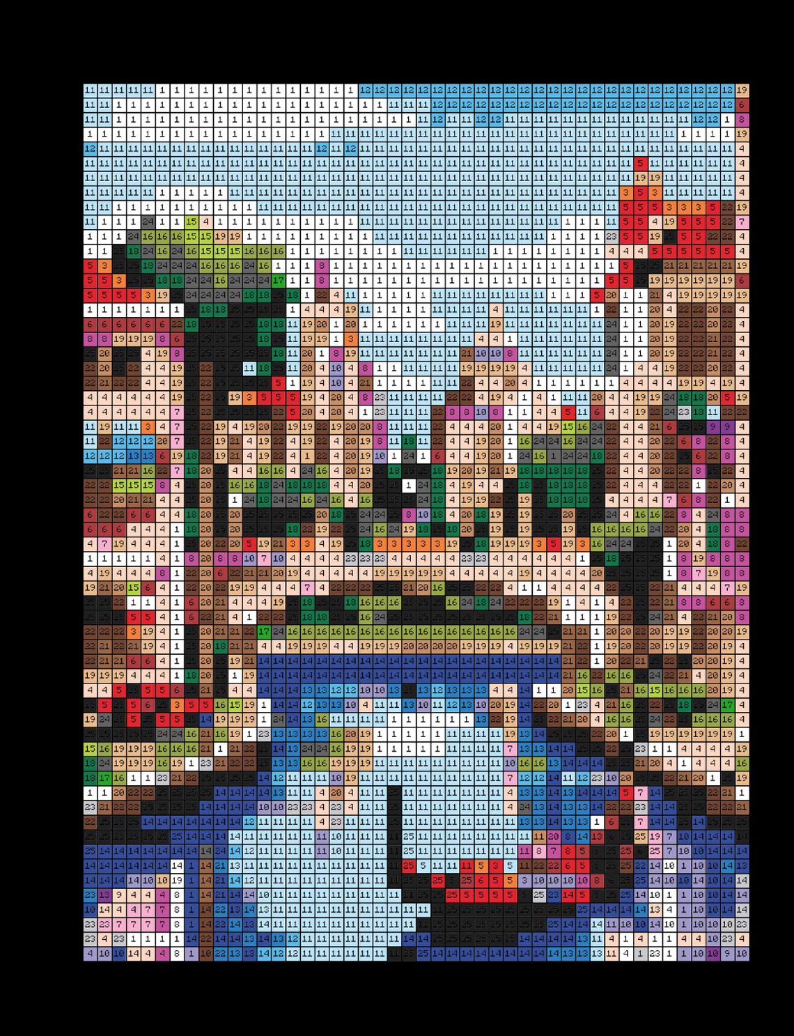 Color by Number LANDSCAPES Printable Coloring Pages Coloring Book Pixel ...