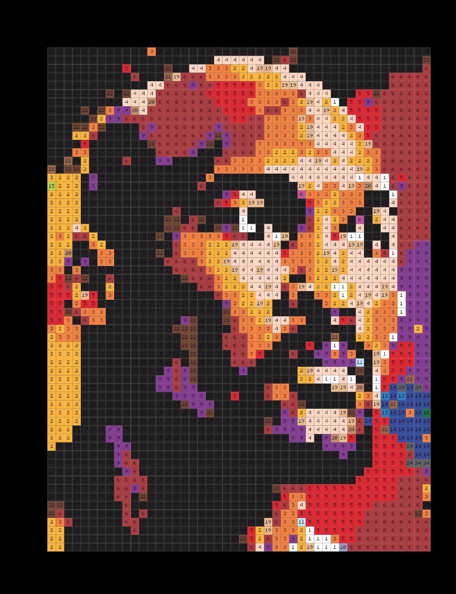 Color by Number 30 NBA BASKETBALL LEGENDS Coloring Printable Pages ...
