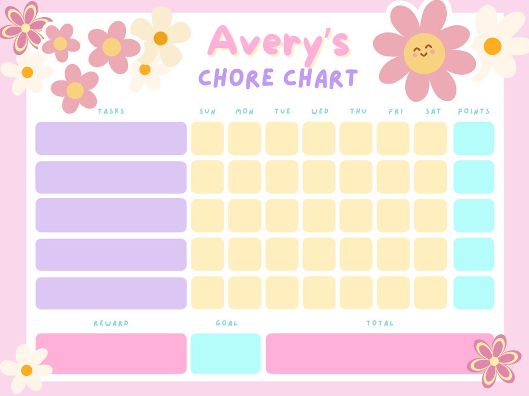 Girl Chore Chart- Kid Chore Chart- Editable- Responsibility Chart ...