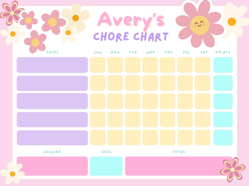 Girl Chore Chart- Kid Chore Chart- Editable- Responsibility Chart ...