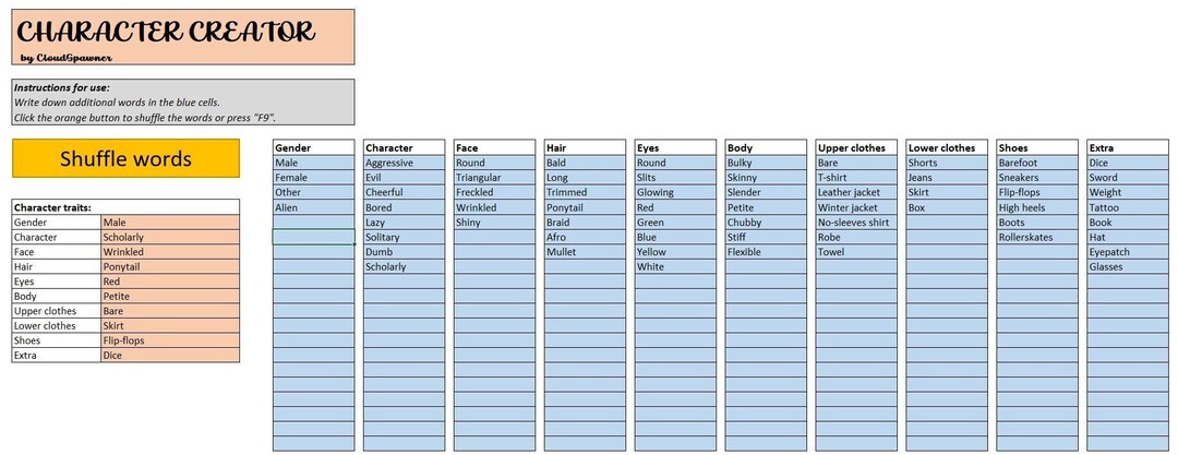 Character Creator Randomizer for Fiction Writing for Excel, Simple, Instant Download - Etsy