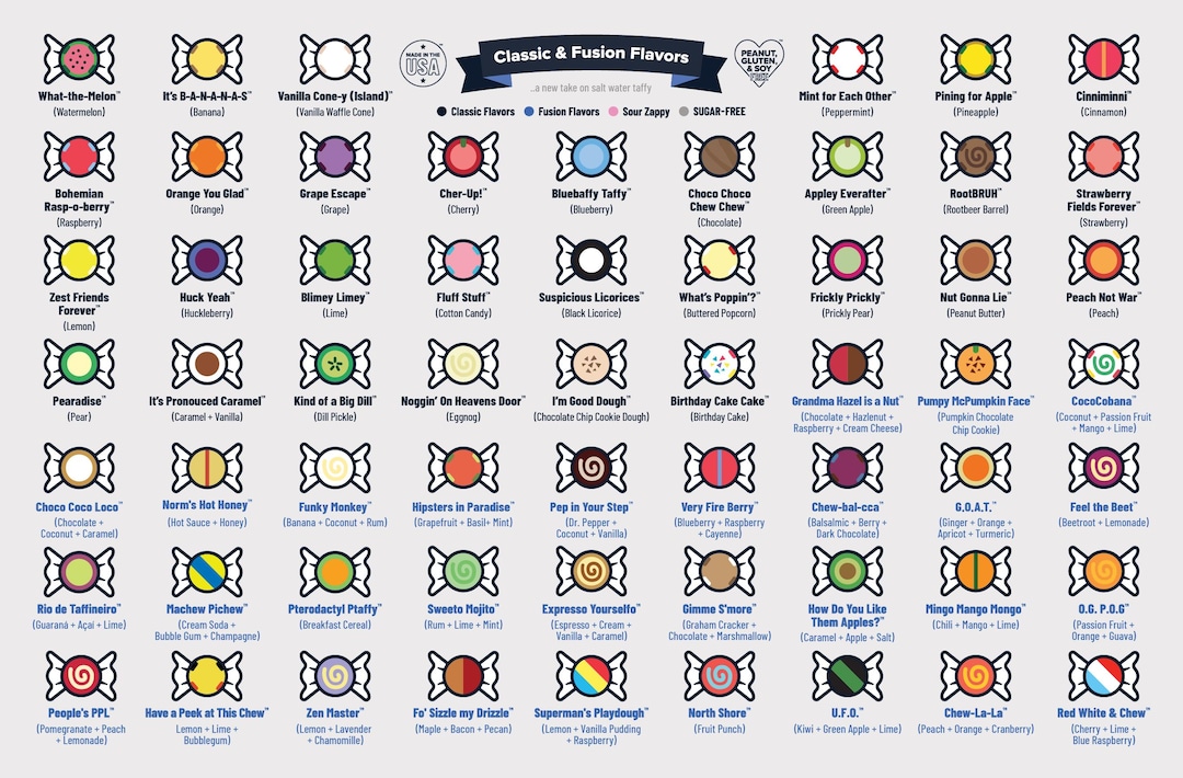 Taffy Shop Create Your Own Mix 32oz - Choose From 60 Flavors of Salt ...