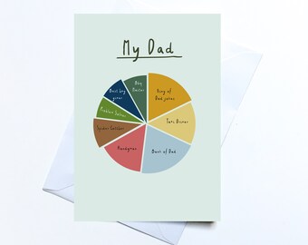 My Dad A Pie Chart Illustrated FATHER'S DAY Greeting Card - Etsy