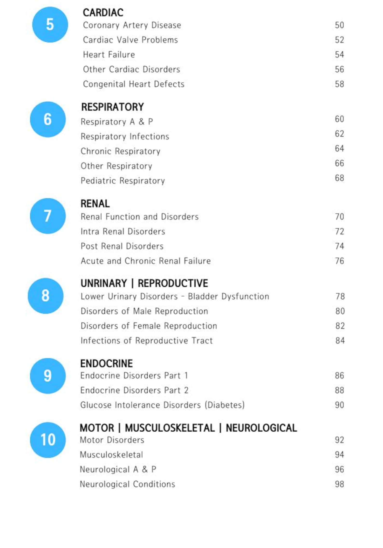 Pathophysiology Guide | Concept Map Bundle | Study Guides - Etsy