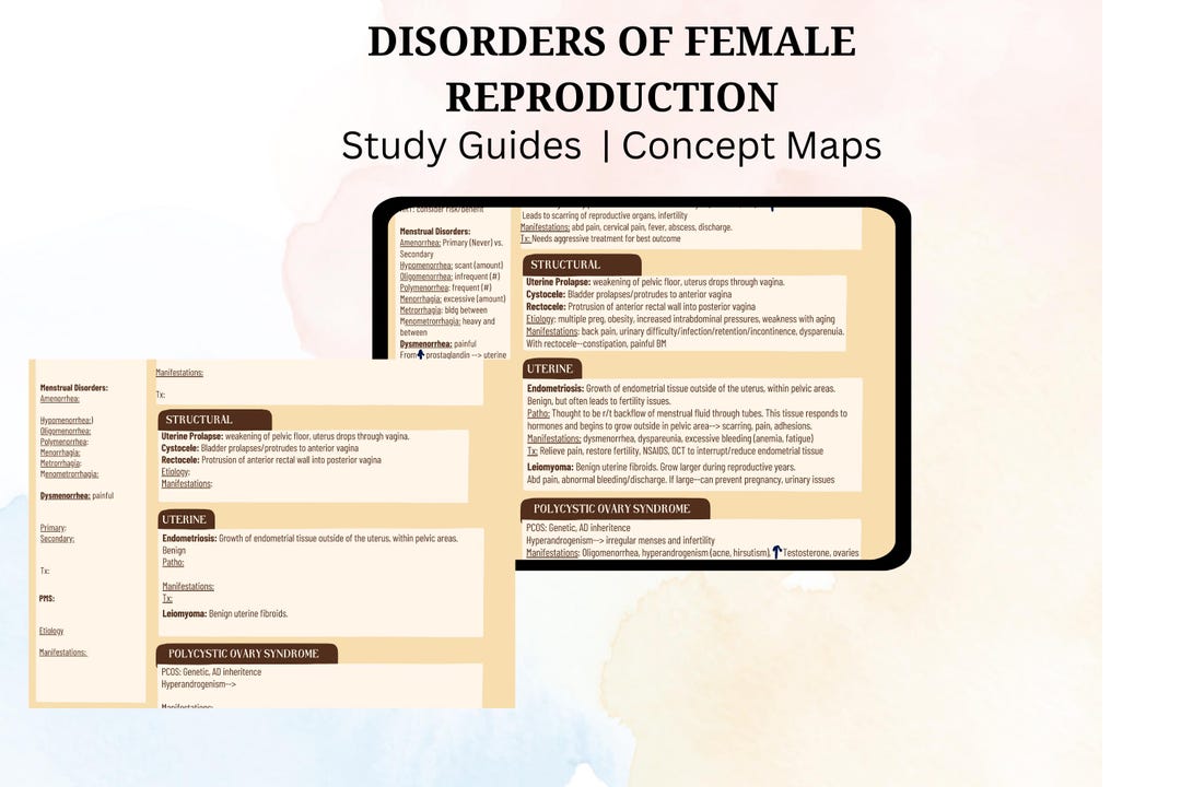 Disorders of the Female Reproduction Nursing Study Guide Concept Map ...