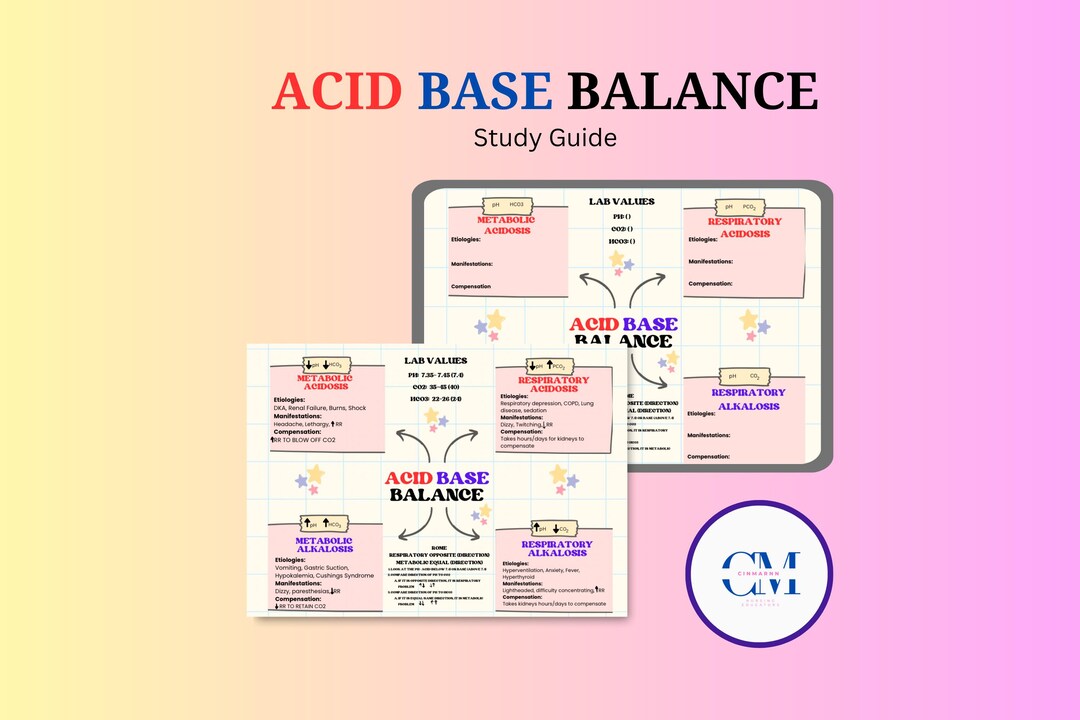 Acid Base Balance - Nursing Study Guide - Etsy