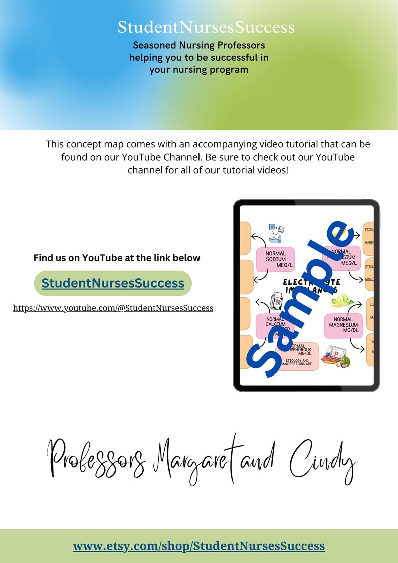 Integumentary System | Concept Map | Nursing Study Guide | NCLEX | RN ...