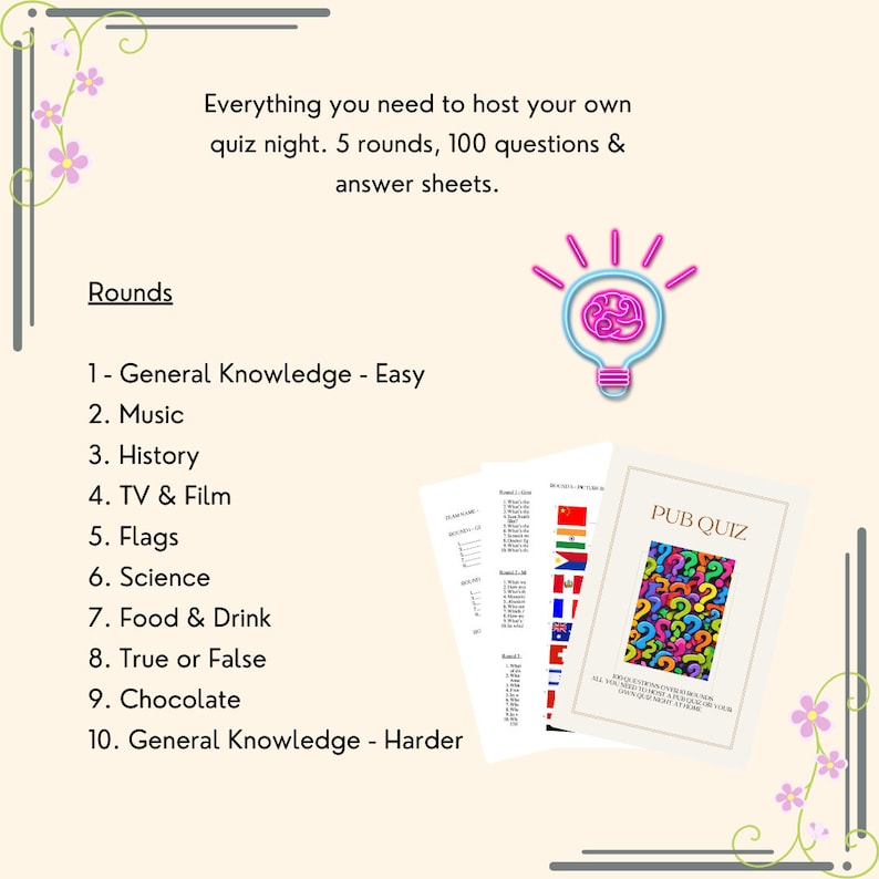 Big Trivia Pub Quiz - 100 Questions - Etsy