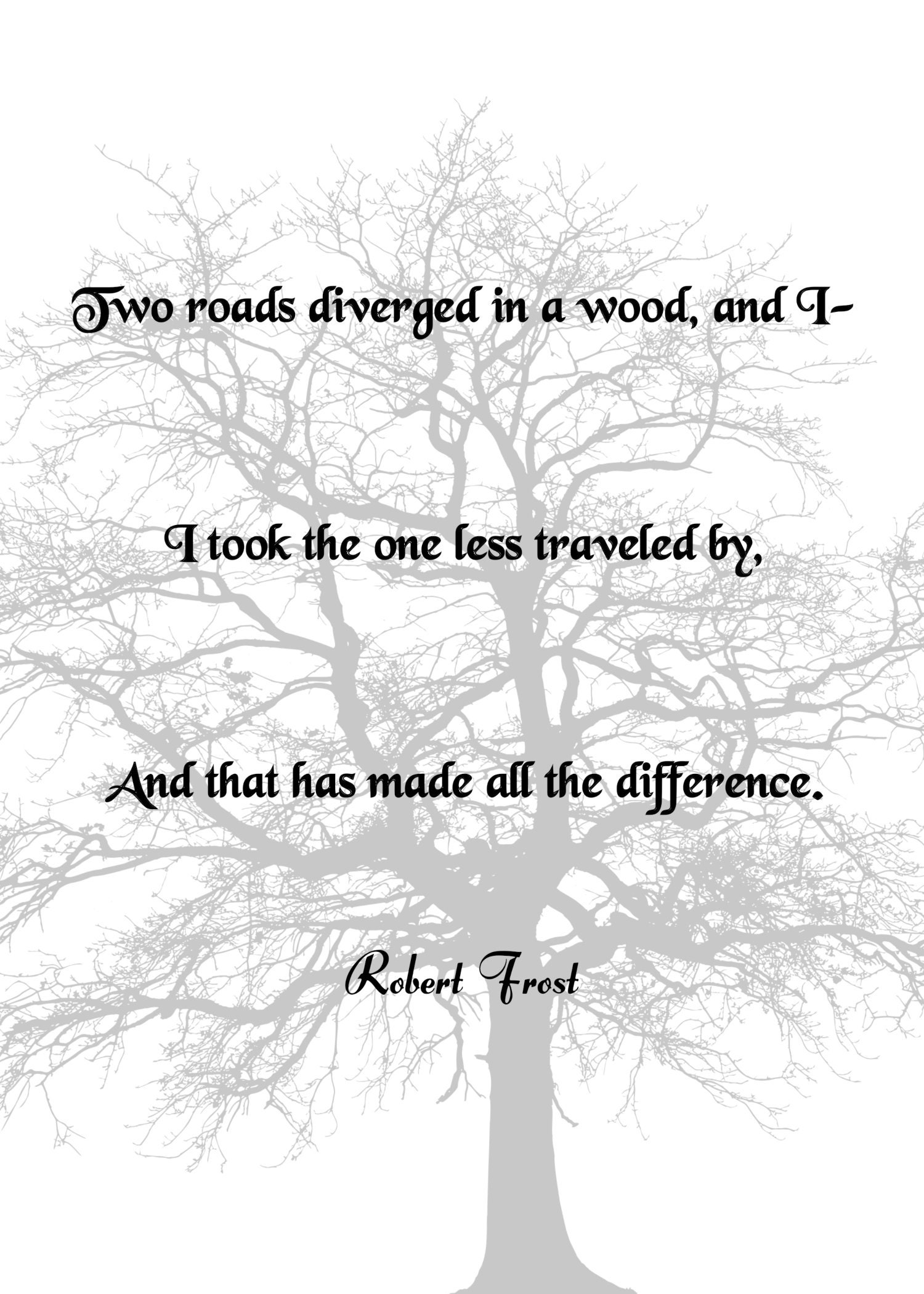 Robert Frost Printable Quotes, Downloadable Wall Art, Robert Frost Wall ...