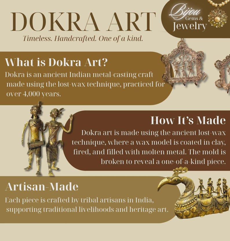 Dokra Art Brass Lady Figurine | Lost Wax Sculpture, Indian Folk Decor ...