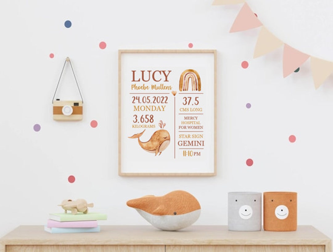 Boho Rainbow Frame - Etsy